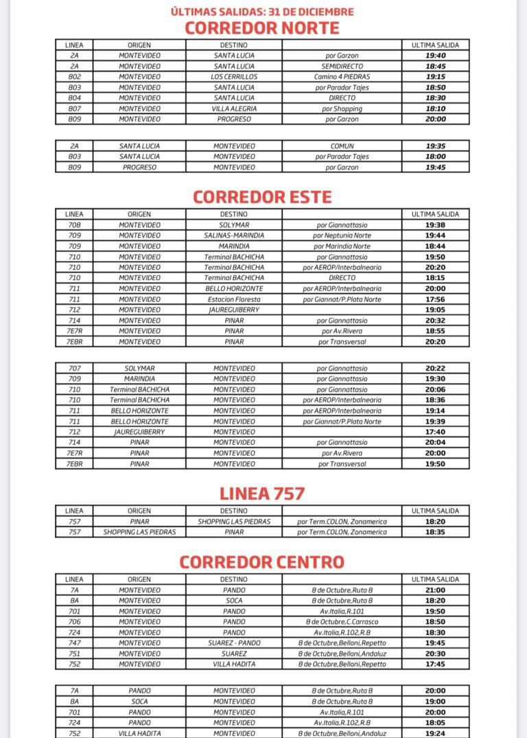 Últimas salidas del transporte suburbano para este miércoles 31 | El ...